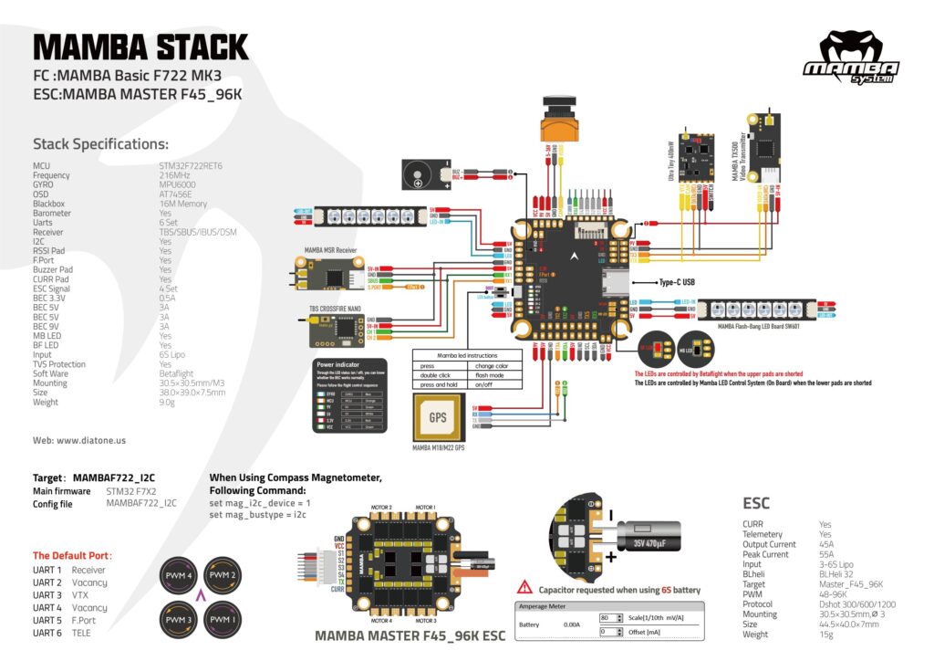 Stack MAMBA MASTER F722 MK3 45A 6S 32bit – JJ-HOBBIES